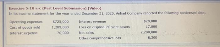 Solved Exercise 5-10 a-c (Part Level Submission) (Video) In | Chegg.com