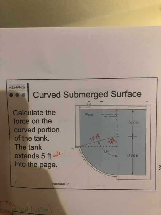 Solved MEMPHIS • Curved Submerged Surface Water 10.00 ft | Chegg.com