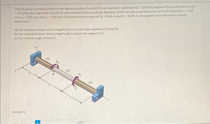Solved The torsional assembly shown in the figure consists | Chegg.com