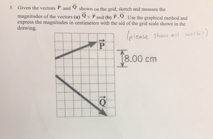 Solved 5. Given the vectors P and Q shown on the grid, | Chegg.com