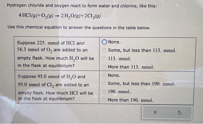 Solved Hydrogen chloride and oxygen react to form water and | Chegg.com