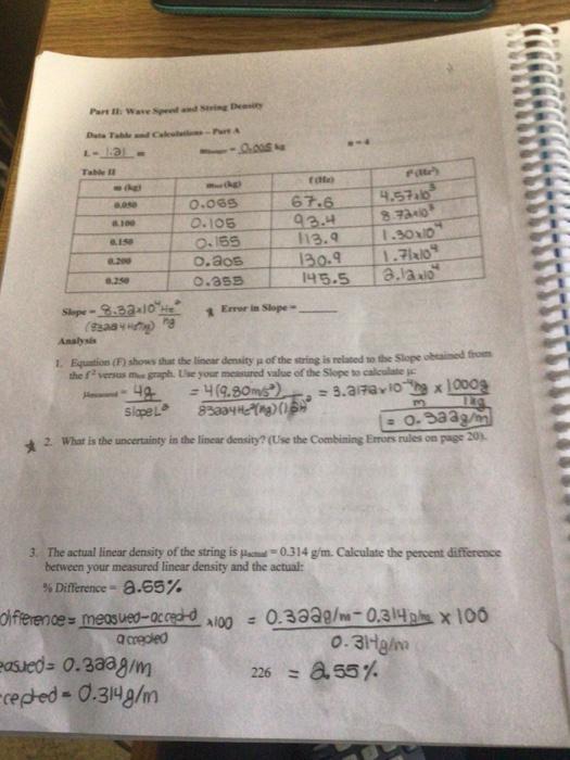 Solved 2. What is the uncertainty in the linear density? | Chegg.com