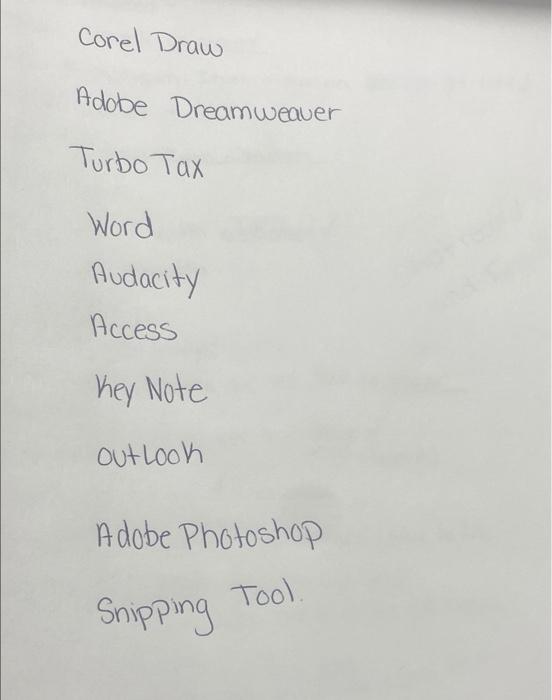 Solved Task 1 | Mark: Points out of 1.00 Exam Concept | Chegg.com