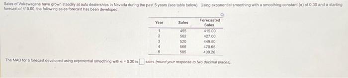 Solved The MAD for a forecast developed using exponential | Chegg.com