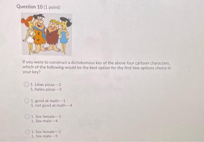 Solved Question 10 (1 point) If you were to construct a | Chegg.com