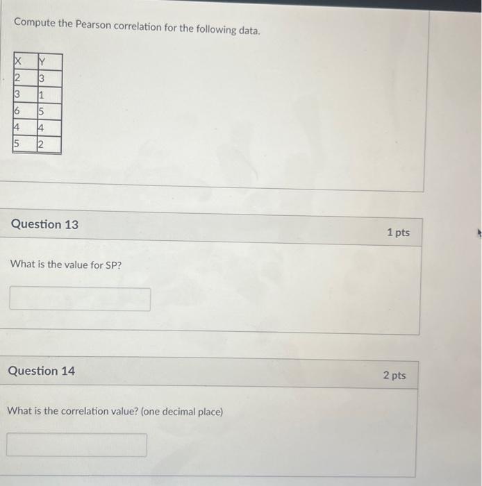 Solved Compute the Pearson correlation for the following | Chegg.com