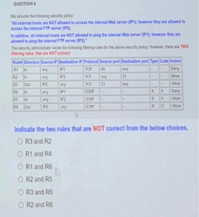 Solved We assume the following secunity poicy: "All external | Chegg.com