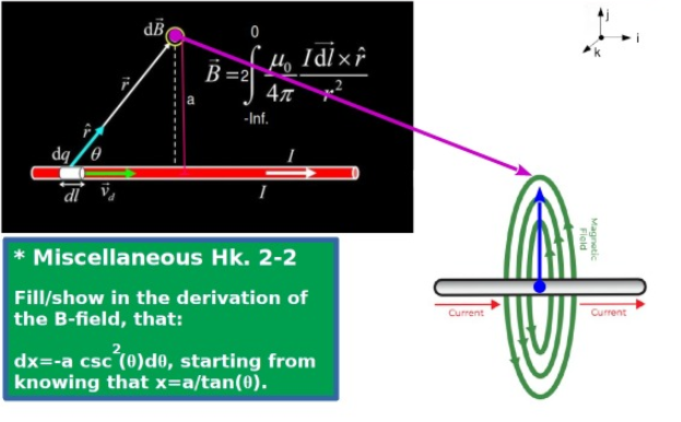 Solved Miscellaneous Hk. 2-2Fill or ﻿show in ﻿the derivation | Chegg.com