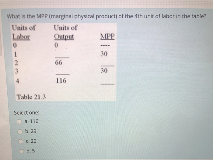 Solved What is the MPP (marginal physical product) of the | Chegg.com