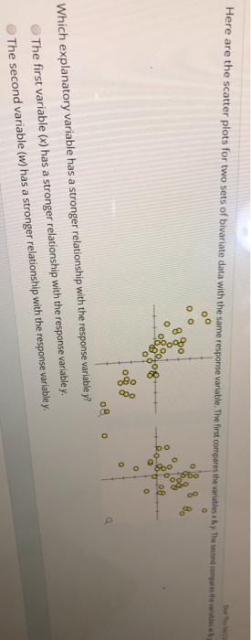 Solved Here are the scatter plots for two sets of bivariate | Chegg.com