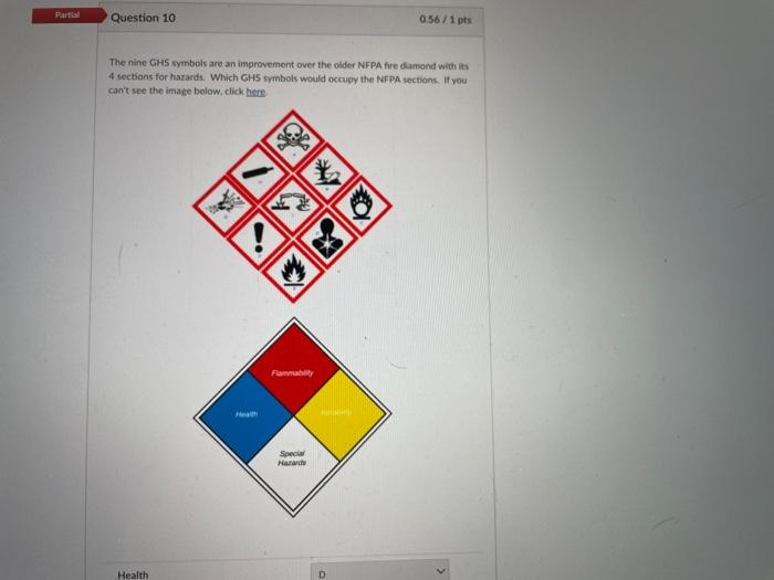 Partial Question 10 0.56 / 1 pts The nine GHS symbols | Chegg.com