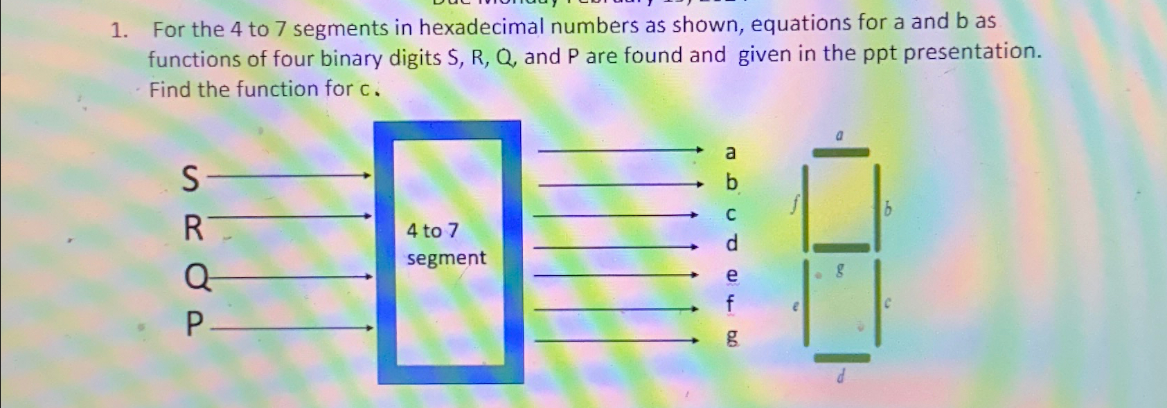 For the 4 ﻿to 7 ﻿segments in hexadecimal numbers as | Chegg.com