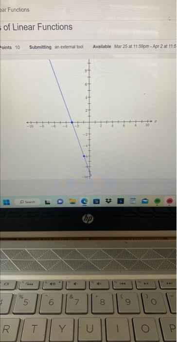 Solved what is the expression that defines a linear function | Chegg.com