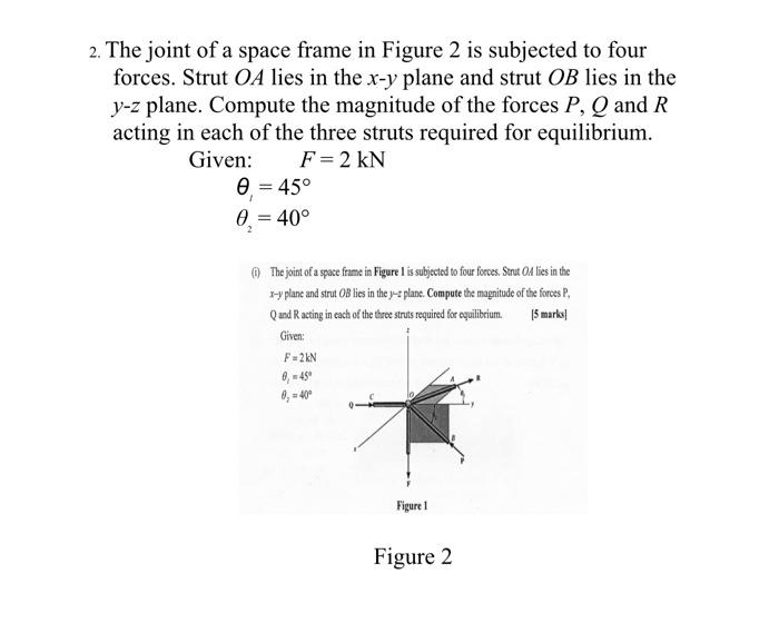 Solved 2. The joint of a space frame in Figure 2 is | Chegg.com