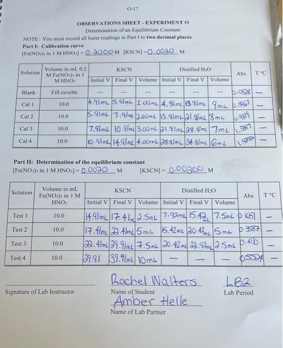 OBSERVATIONS SHEET - EXPERIMENT O Determination of an | Chegg.com
