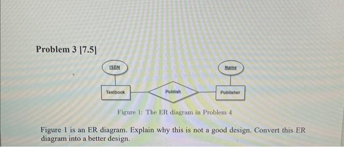 Solved Problem 3 [7.51 Figure 1: The ER diagram in Problem 4 | Chegg.com