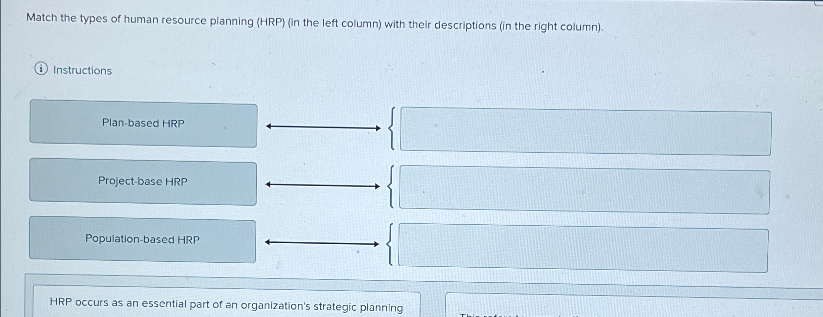 Solved Match the types of human resource planning (HRP) (in | Chegg.com