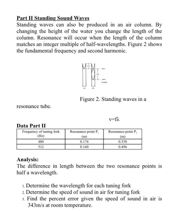 Solved Part II Standing Sound Waves Standing waves can also | Chegg.com