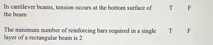 Solved In cantilever beams, tension occurs at the bottom | Chegg.com