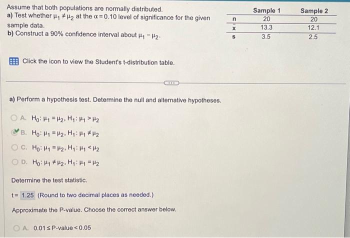 Solved Assume that both populations are normally | Chegg.com