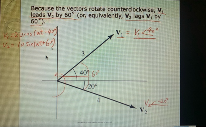 Solved Because the vectors rotate counterclockwise, V, leads | Chegg.com