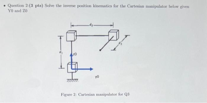 Solved - Question 2:(3 pts) Solve the inverse position | Chegg.com