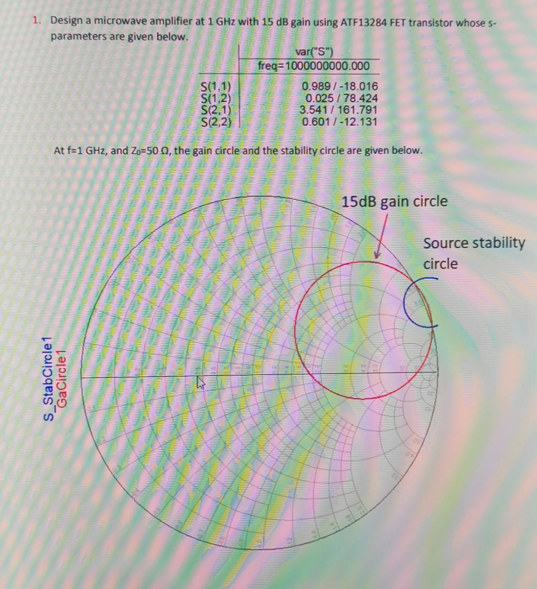 1. Design a microwave amplifier at 1GHz with 15 dB | Chegg.com