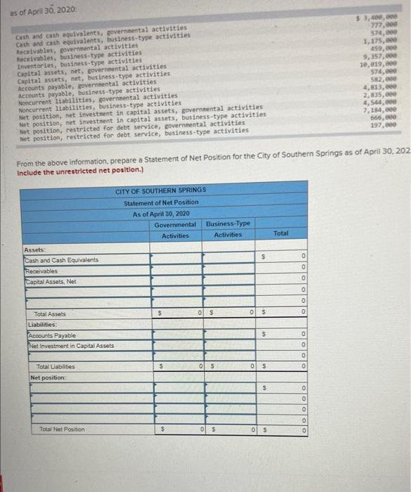 Solved From the above information, prepare a Statement of | Chegg.com