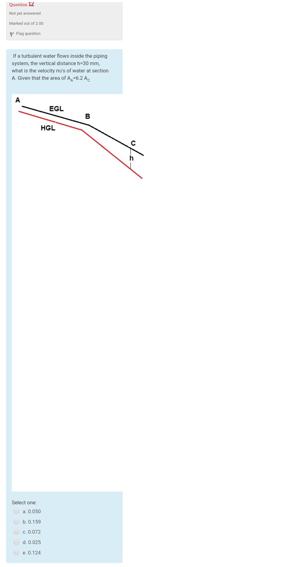 Solved Please, quickly | Chegg.com