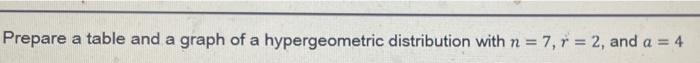 Solved Prepare a table and a graph of a hypergeometric | Chegg.com