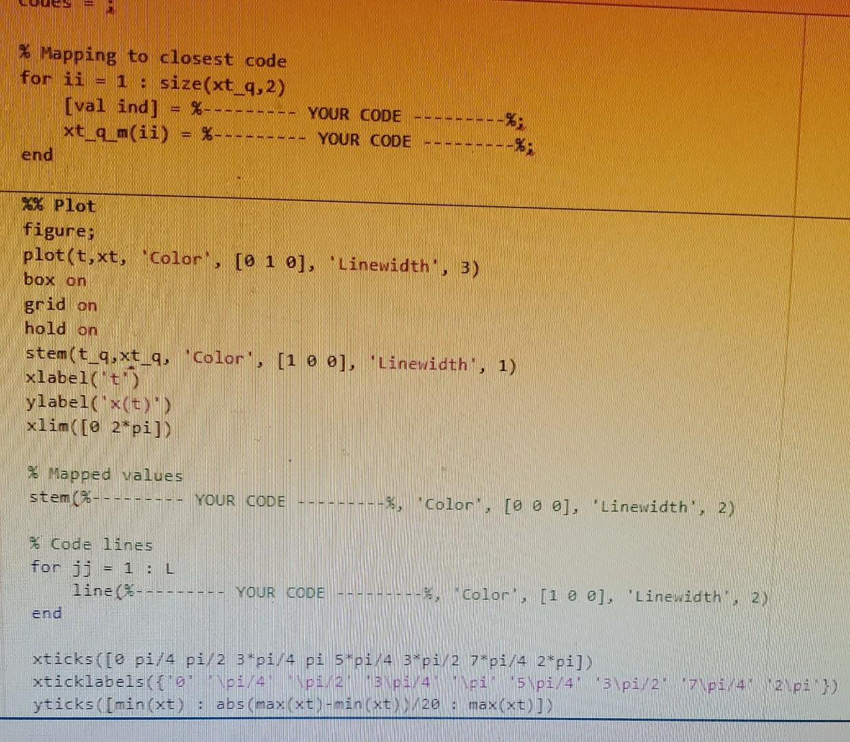 Solved L=2∧n;% # quantized levels step =0.81; \% Continuous | Chegg.com