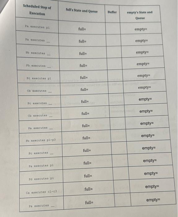 Solved 3. The following pseudocode (next page) is a correct | Chegg.com