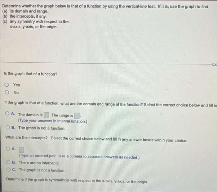 Solved Determine whether the graph below is that of a | Chegg.com