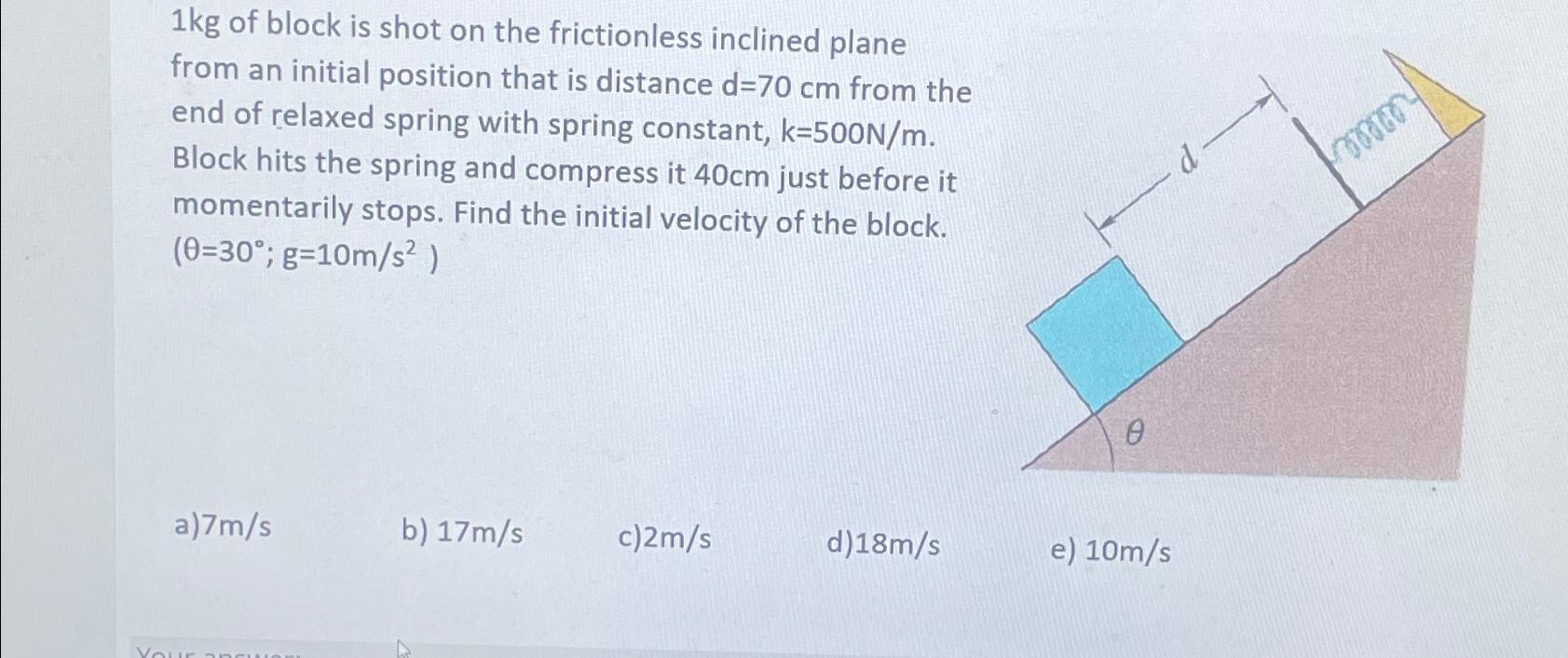 Solved 1kg ﻿of block is shot on the frictionless inclined | Chegg.com
