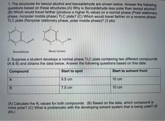 Solved 1. The structures for benzyl alcohol and benzaldehyde | Chegg.com