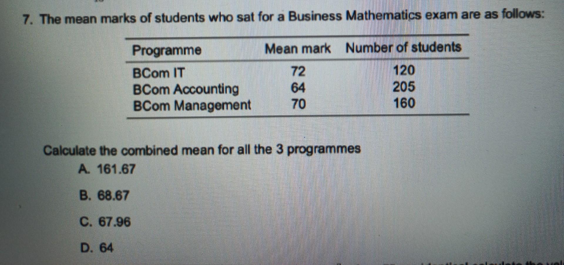 Solved 7. The mean marks of students who sat for a Business | Chegg.com