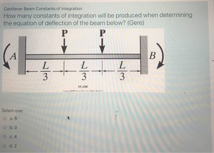 Solved Cantilever Beam Constants of Integration How many | Chegg.com