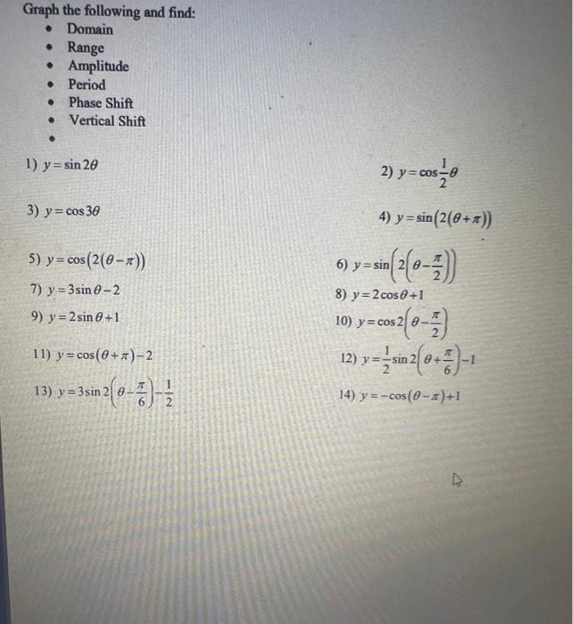 Solved a. Complete the table of values and graph the | Chegg.com