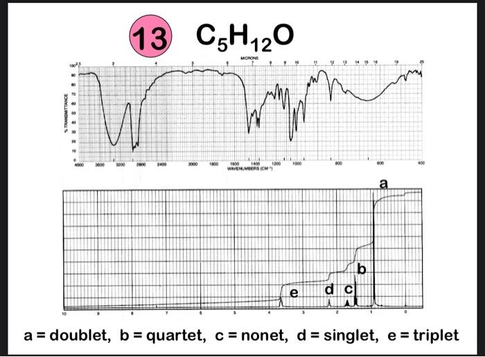 Solved 11 C6H12O2 a b b a, b = singlets 12 C3H2O2 mu mm с a | Chegg.com
