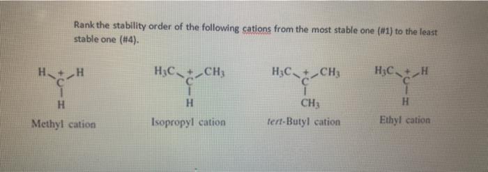 Solved Rank the stability order of the following cations | Chegg.com
