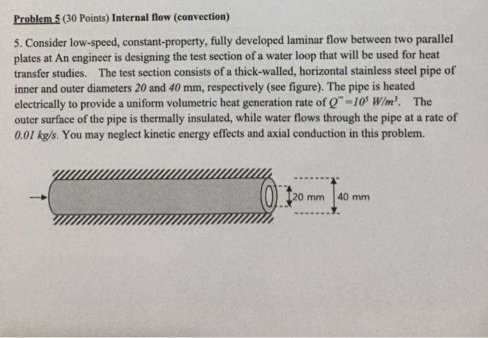 Solved Problem 5 (30 Points) Internal flow (convection) 5. | Chegg.com