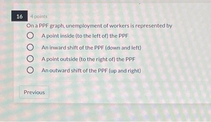 Solved 16 4 points On a PPF graph, unemployment of workers | Chegg.com