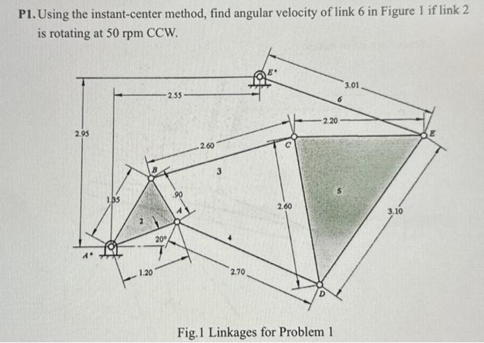 Solved P1. Using the instant-center method, find angular | Chegg.com