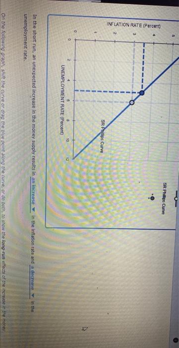 Solved The following graph shows the current short-run | Chegg.com