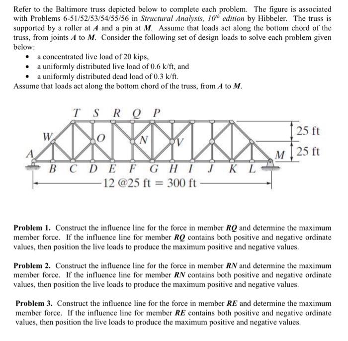 Solved Refer to the Baltimore truss depicted below to | Chegg.com
