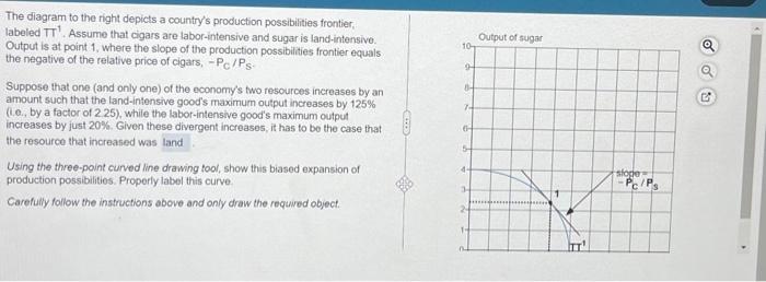 Solved Using the three-point curved line drawing tool, show | Chegg.com