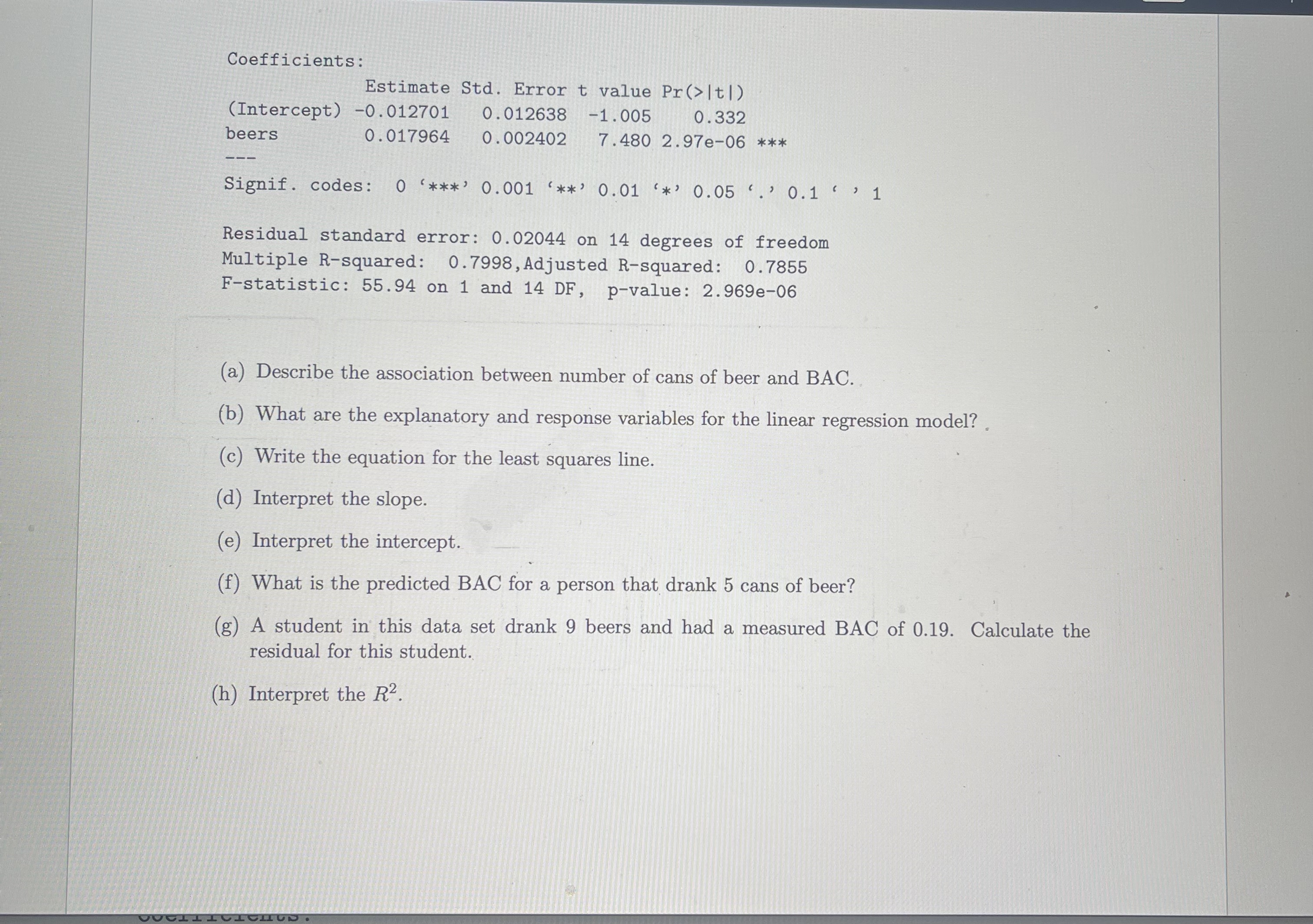 Solved Coefficients:(a) ﻿Describe the association between | Chegg.com