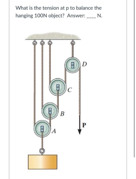 Solved What is the tension at p to balance the hanging 100N | Chegg.com