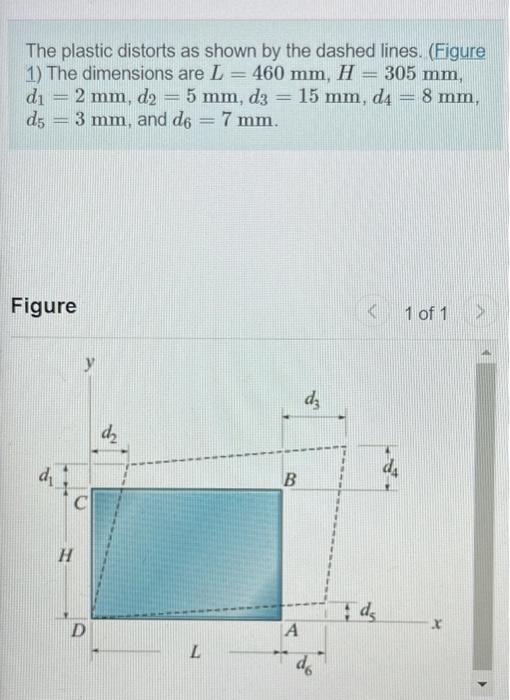 Solved 305 mm, The plastic distorts as shown by the dashed | Chegg.com