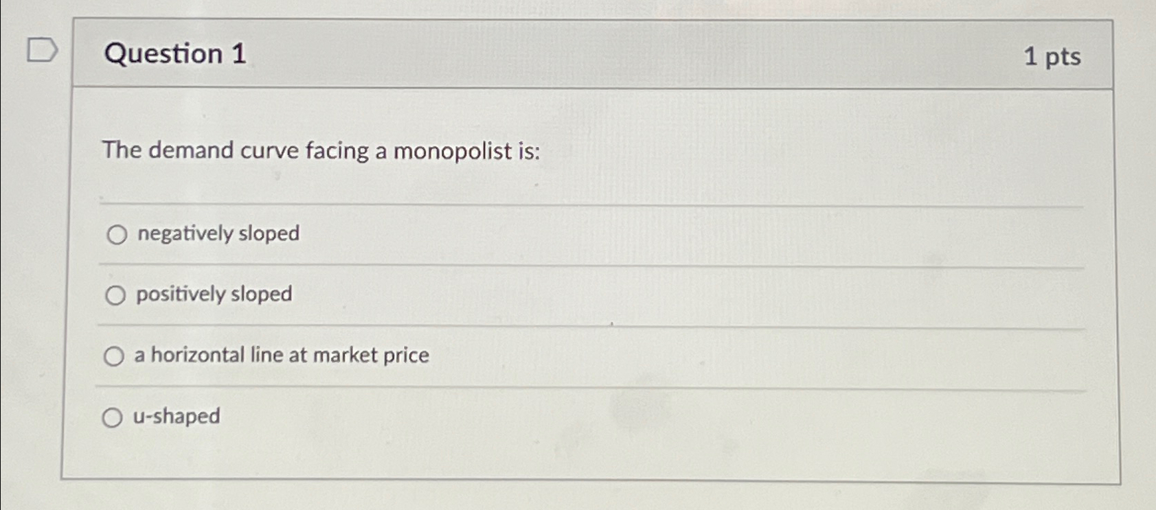 Solved Question 11ptsThe demand curve facing a monopolist | Chegg.com